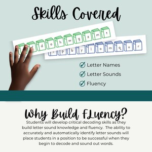 School Kindergarten Activity, Printable Letter Sound Fluency Strips ...