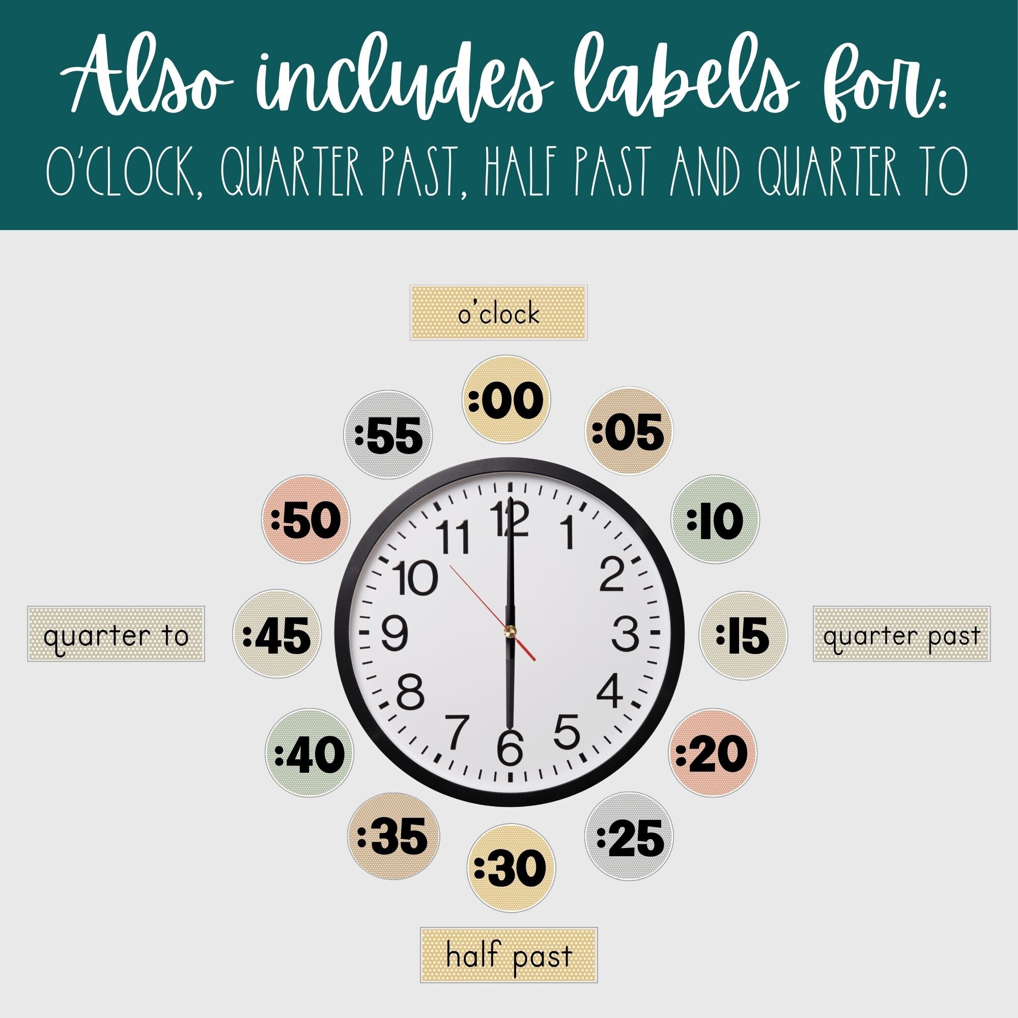 Clock Numbers Printable INSTANT DOWNLOAD, Earthy Dots Theme Numerals ...