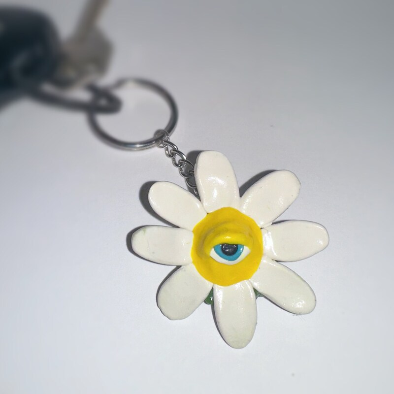 Weirdcore Eye - Etsy