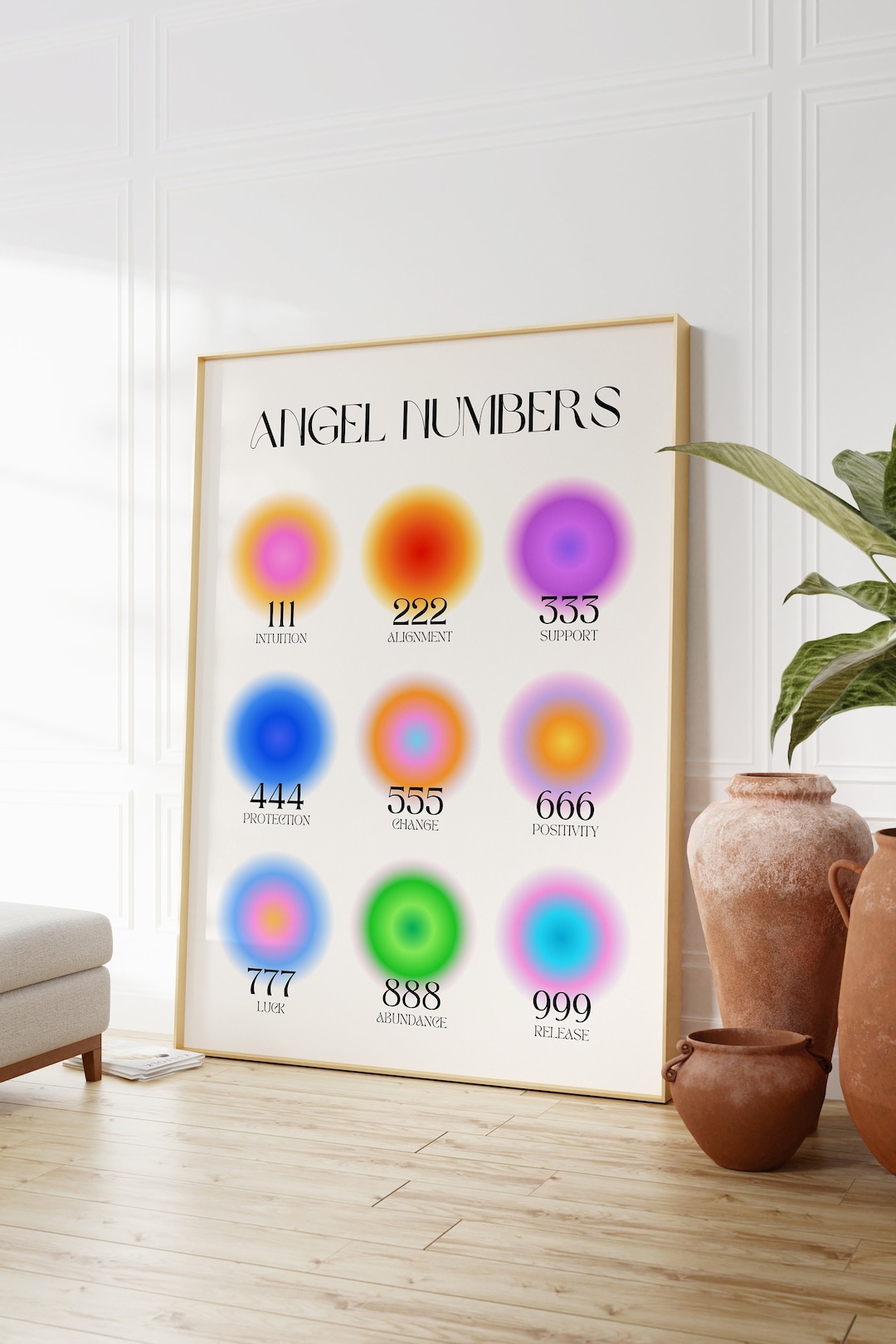 Angel Number Poster, Spiritual Poster, Aura Gradient, Positive ...