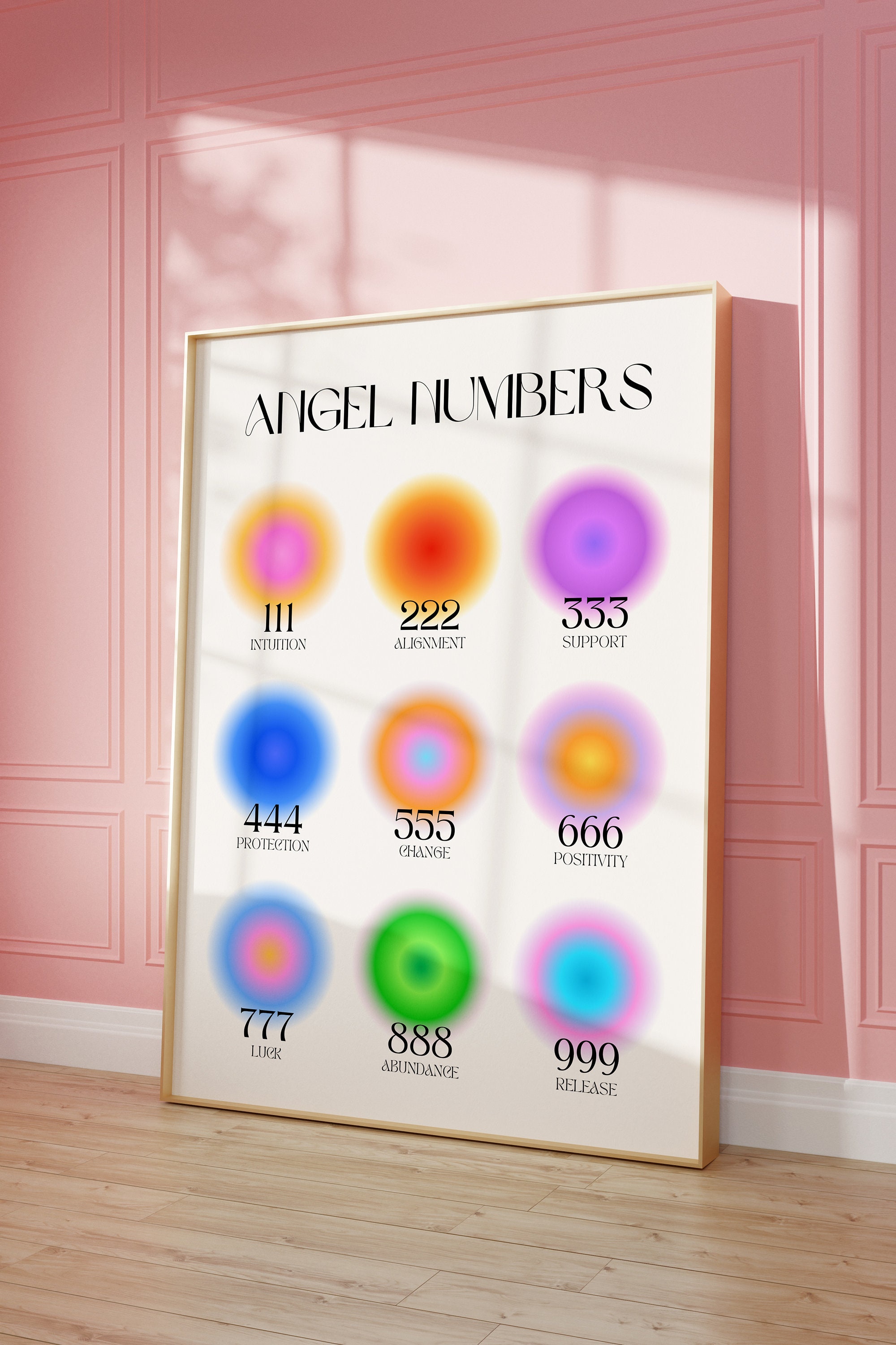 Angel Number Poster, Spiritual Poster, Aura Gradient, Positive ...