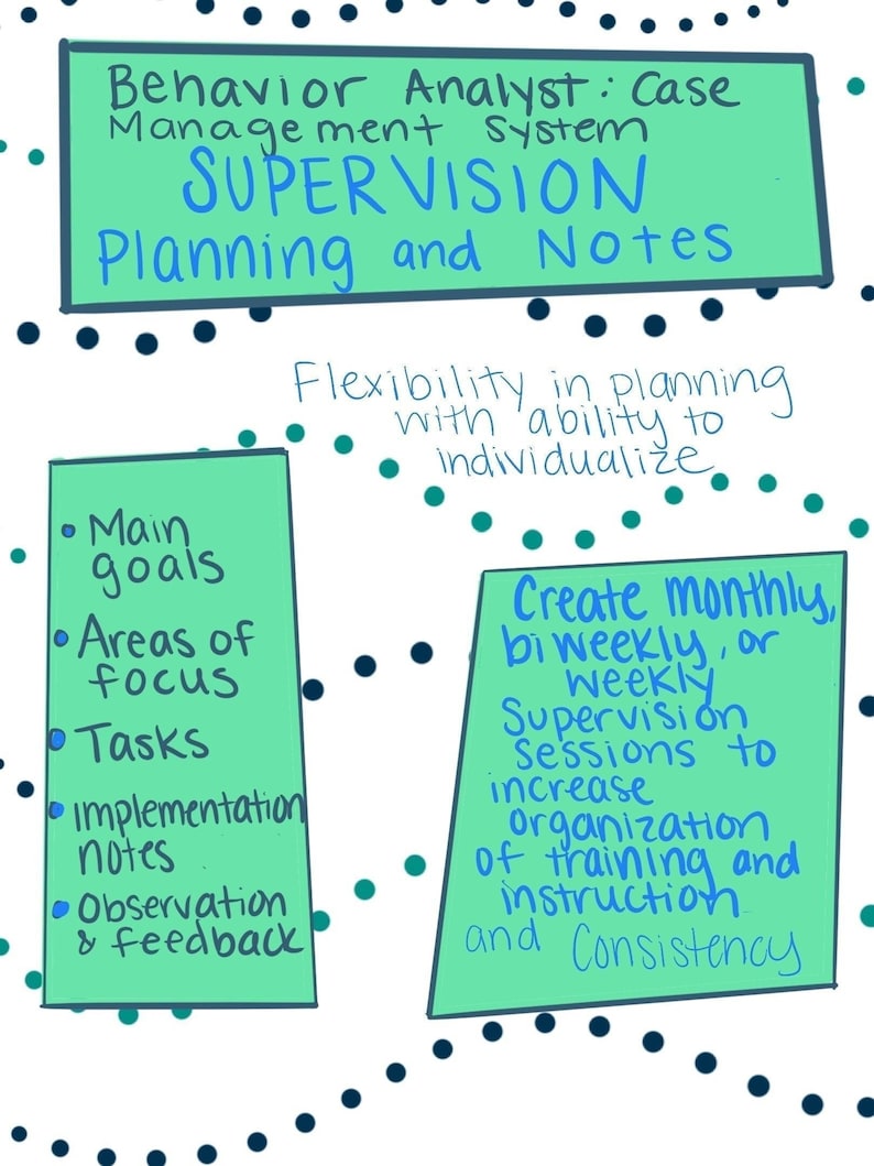 Behavior Analyst Case Management: Supervision Planning and Preparation ...
