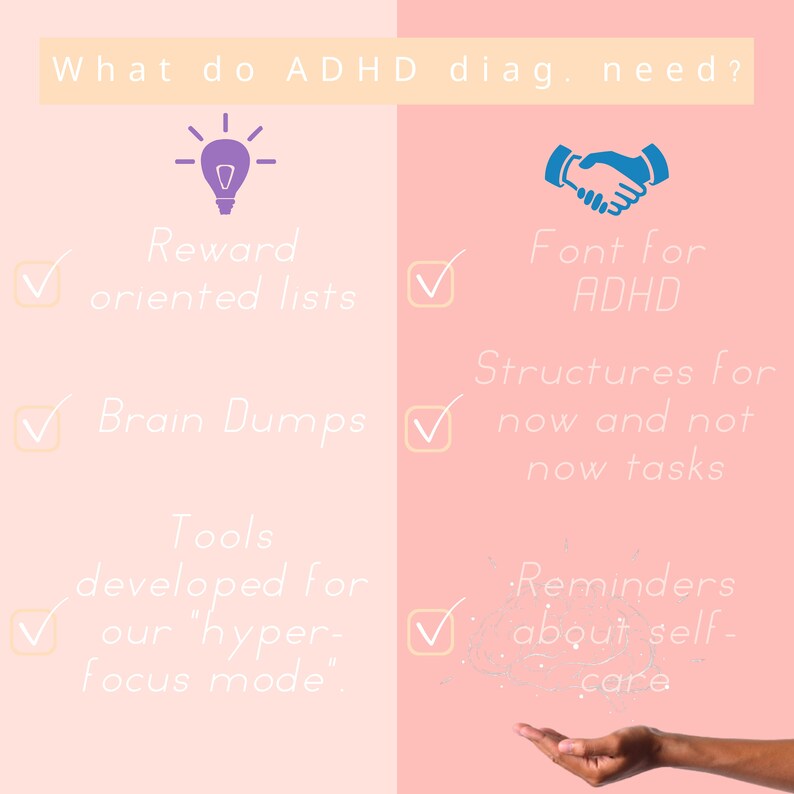 ADHD Growth Mindset Planner, Adhd Goodnotes Planner, Adhd Adult Planner ...