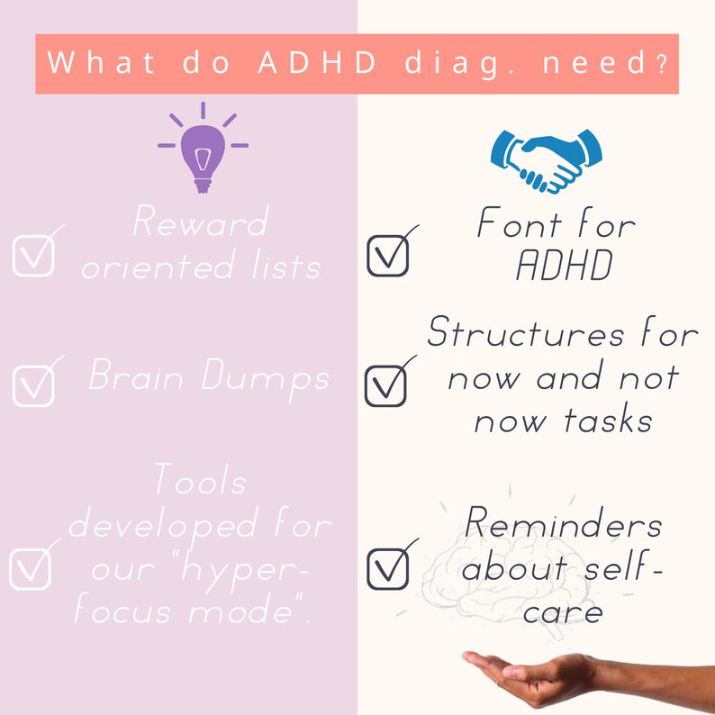ADHD Planner for Adults — Digital Day Planner, Priority Planner, and ...