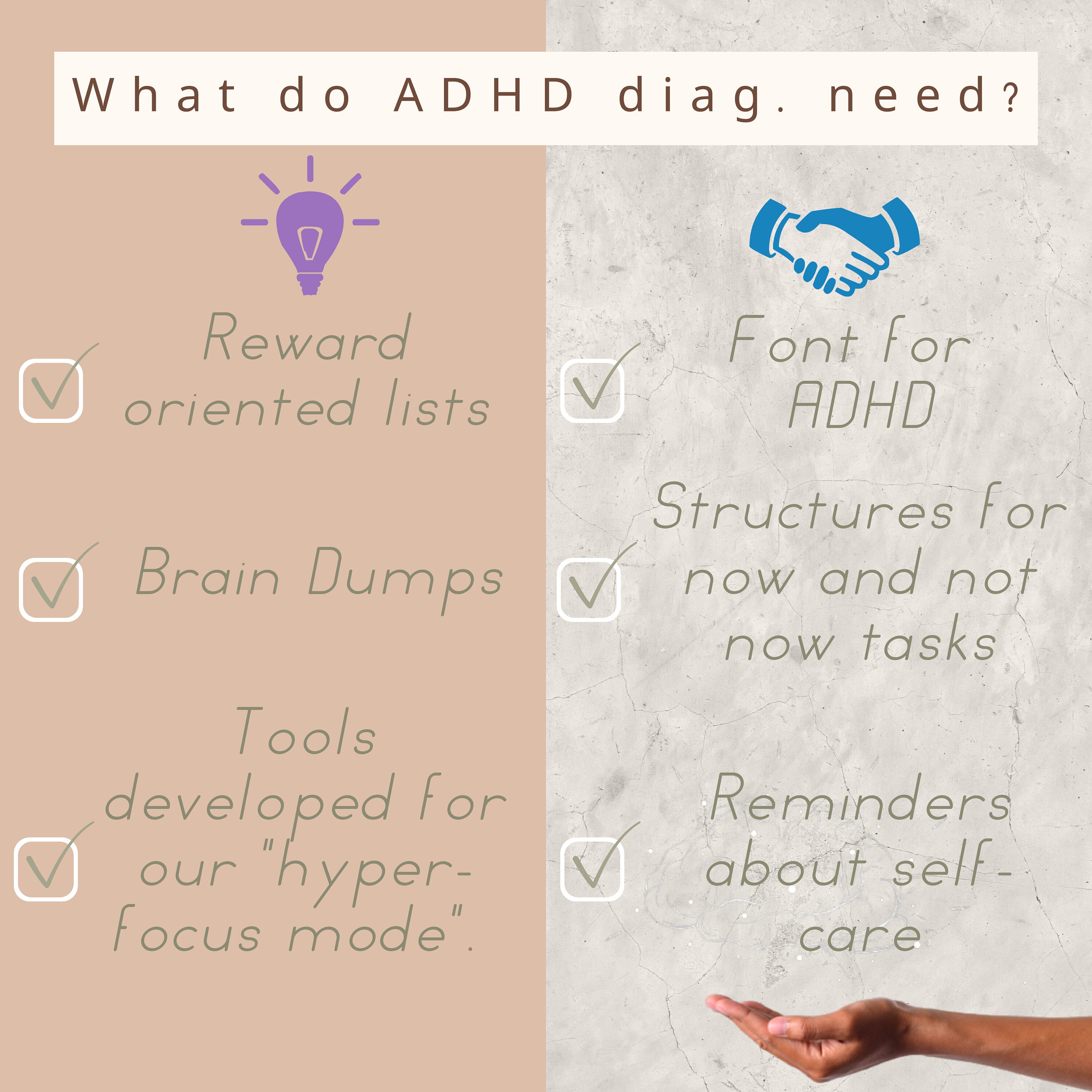 2023 Adaptable ADHD ASD ADD Life Planner Increase Your - Etsy