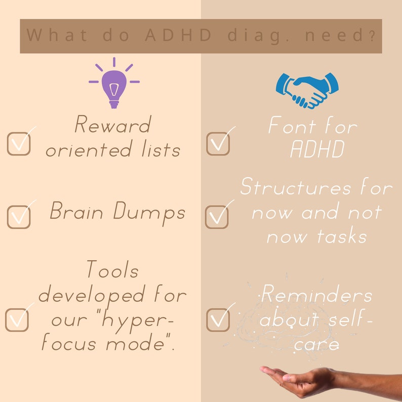 Mindset ADHD Planner, Printable ADHD Planner, Digital Planner, Life ...