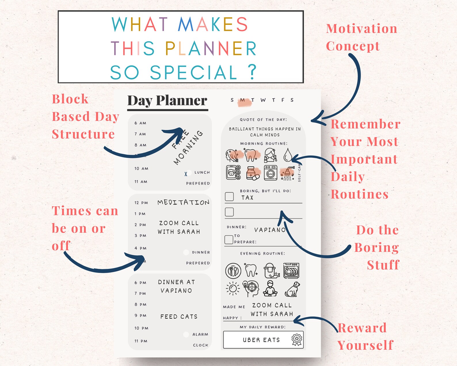 Neurodiverse Planner - Printable Only Version, Classic ADHD Journal for ...