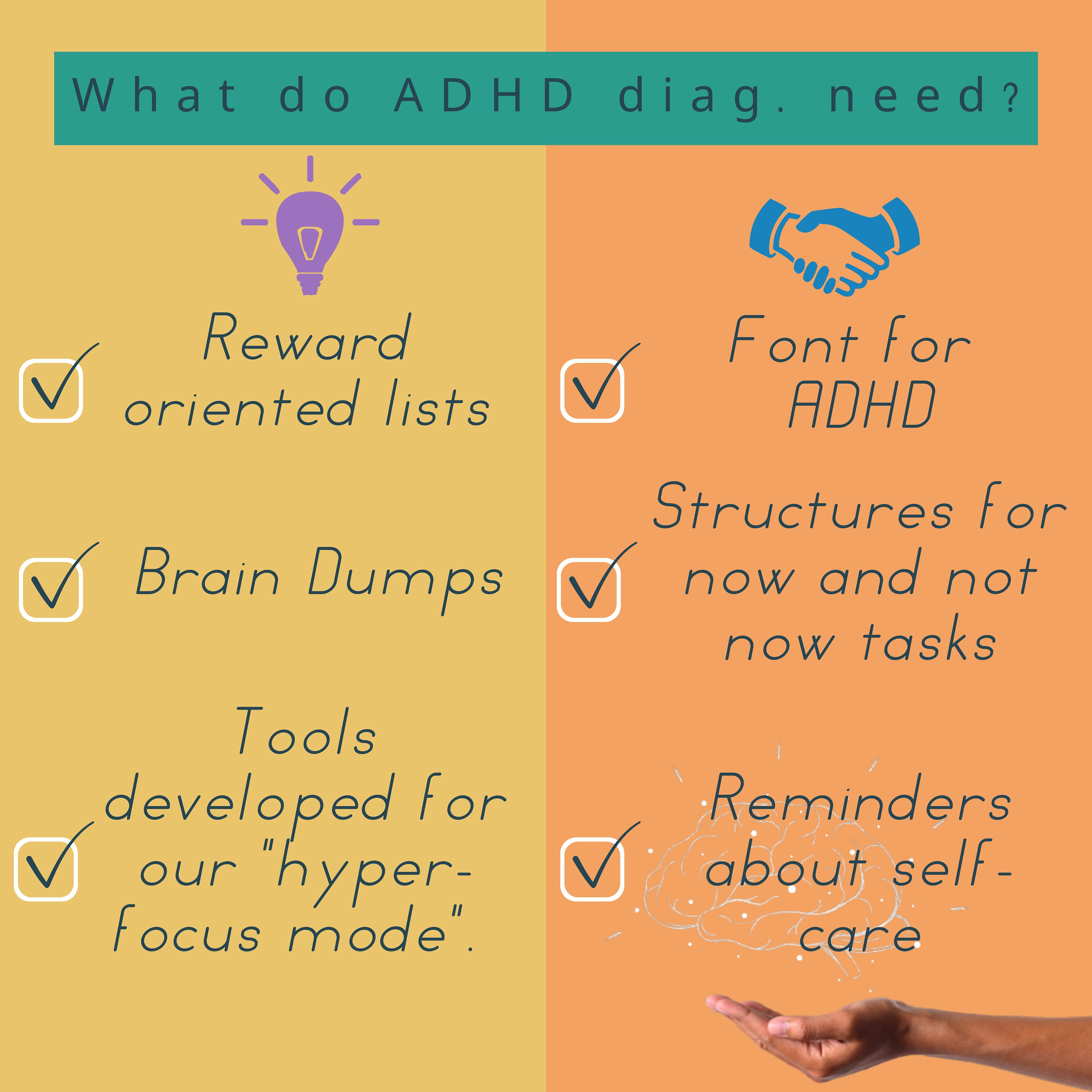 ADHD Digital Planner (made by an Adhder) for Ipad, Tablet + Printable ...