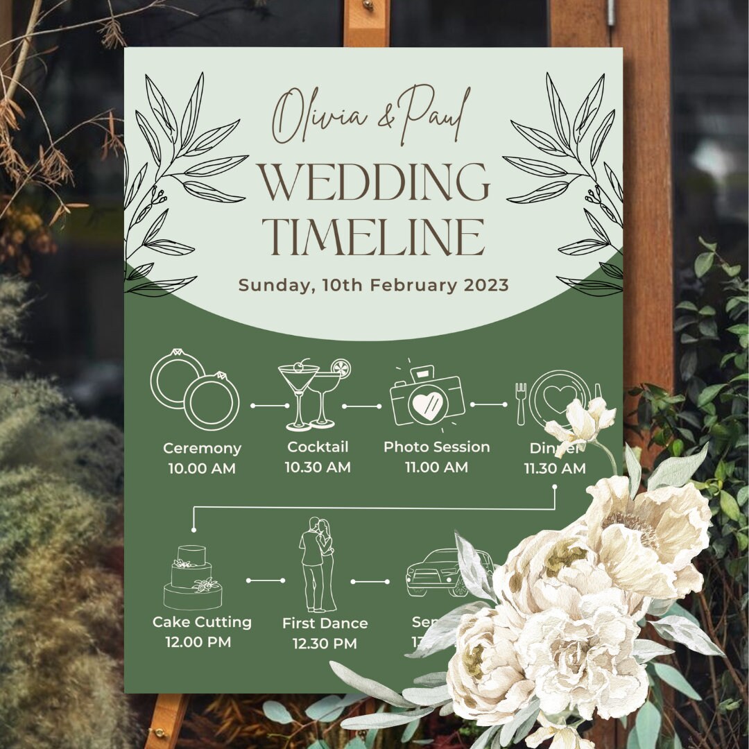 Wedding Timeline, Wedding Itinerary, Wedding Schedule, Wedding Program ...