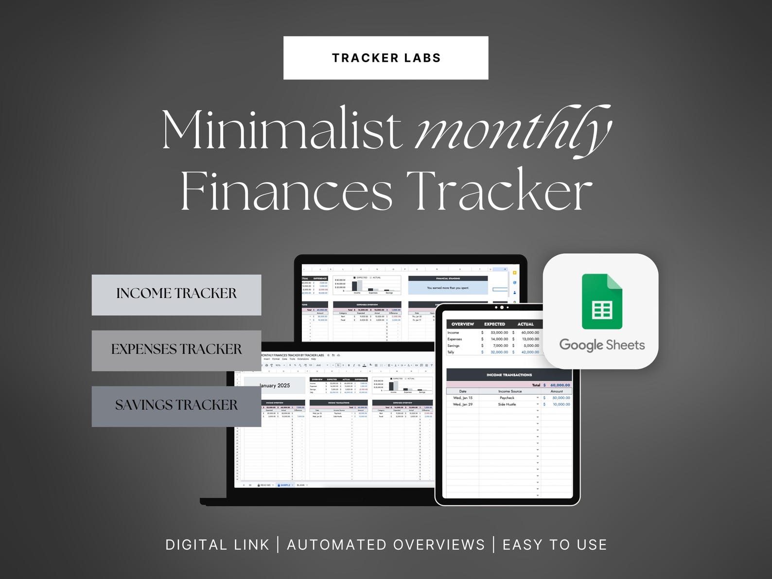 Minimalist Monthly Finance Tracker Sheet – Simple, Easy-to-use Finances ...