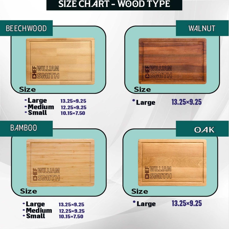 Personalized Wooden Chef Cutting Board Custom Serving Board - Etsy