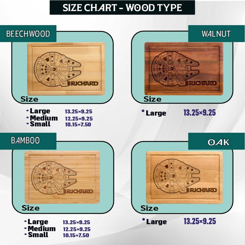 Personalized Fantastic Designed Falcon Cutting Board Gift - Etsy