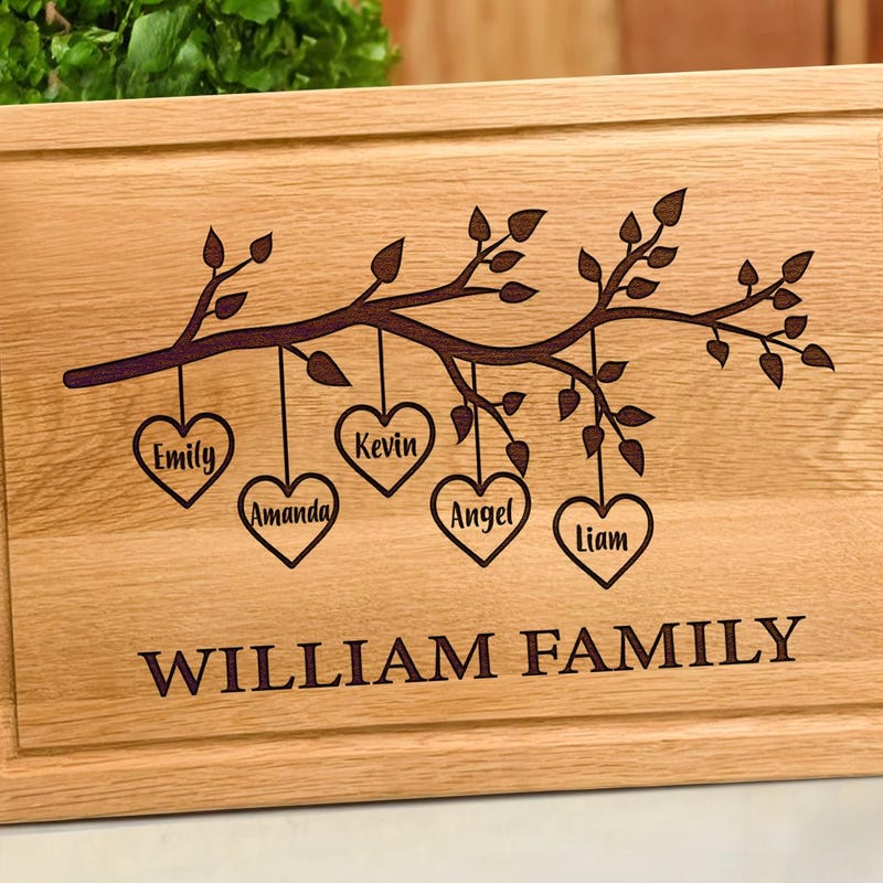 Family Tree Sign - Etsy