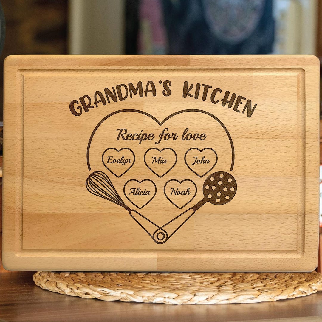 Mom Christmas Gift, Mom Sign, Personalized Gift for Mom, Gifts for Her ...