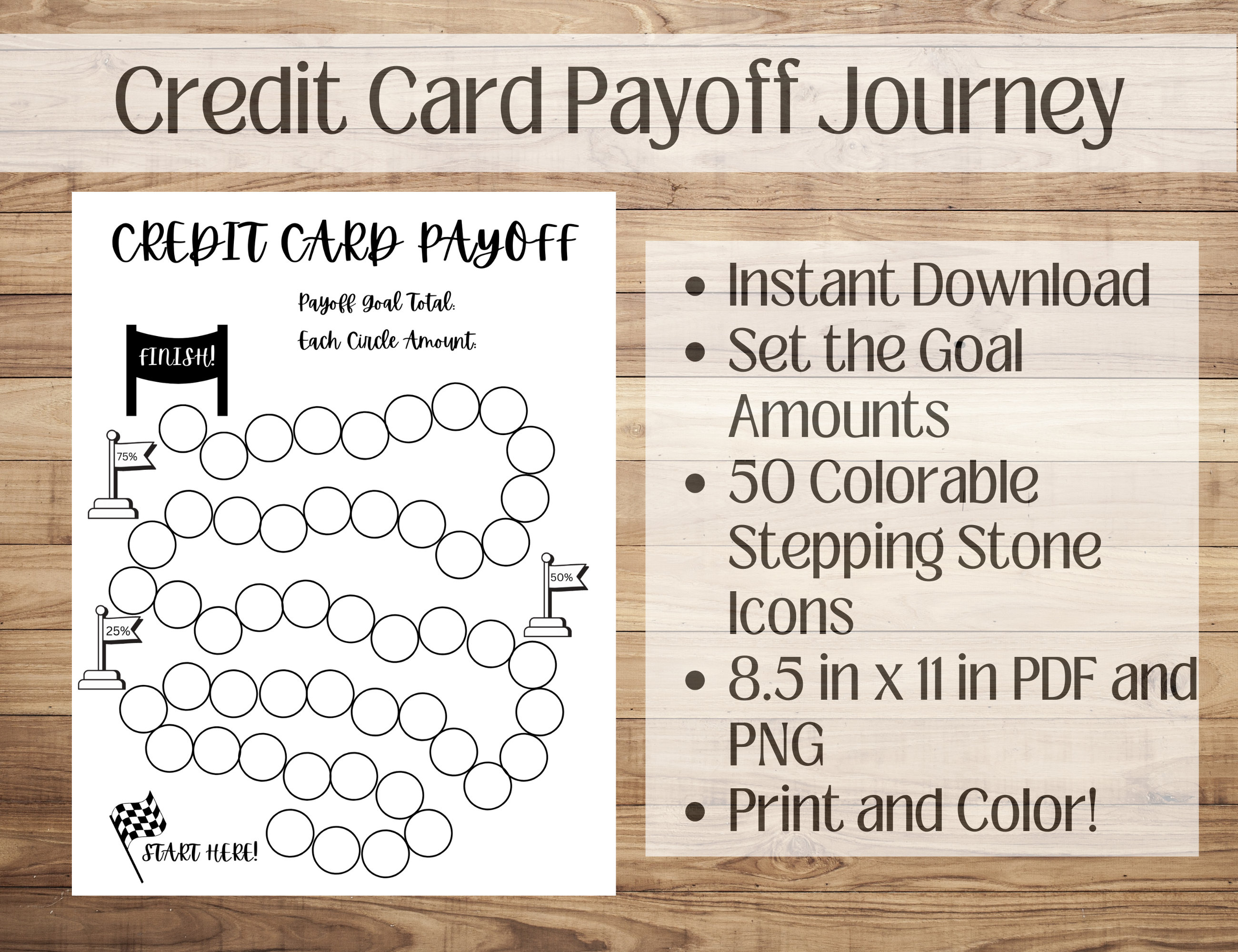 Credit Card Payoff Journey Credit Card Debt Free Challenge Credit Card ...