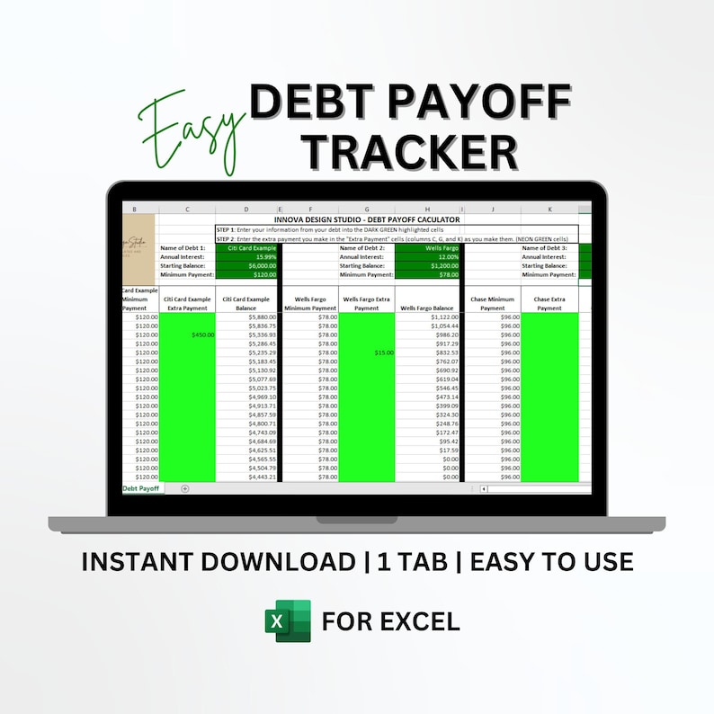 Debt Payoff Tracker, Debt Snowball Budget Spreadsheet, Excel Budget ...