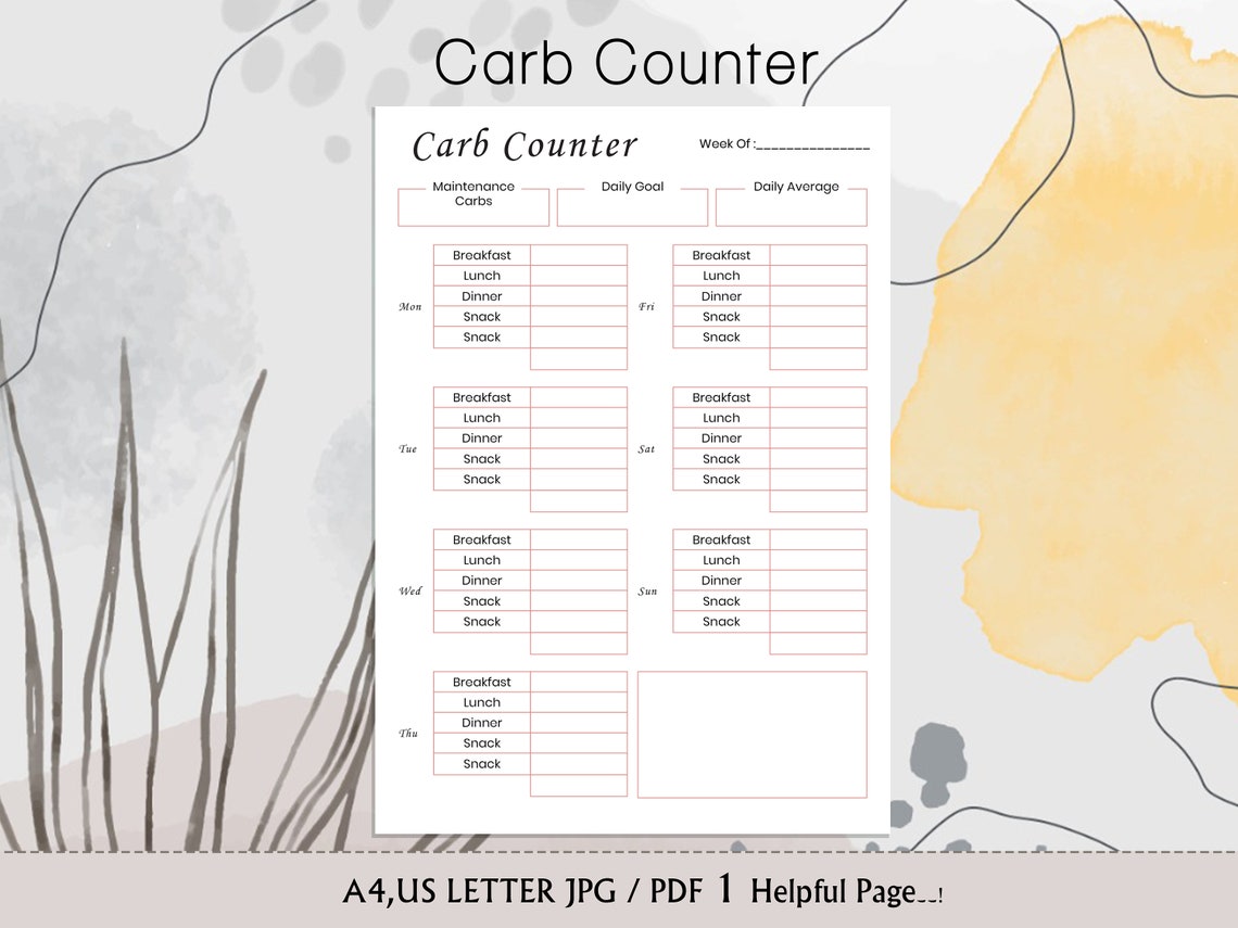 Carb Counter, Carb Counting, Carb Tracker, Keto Diet Tracker, Diet Log ...