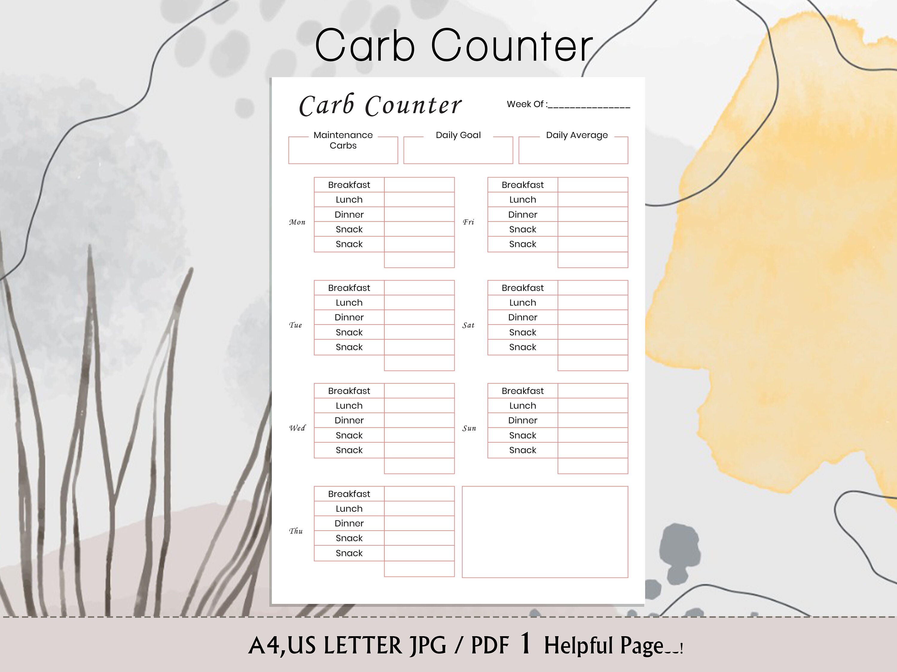 Carb Counter, Carb Counting, Carb Tracker, Keto Diet Tracker, Diet Log ...