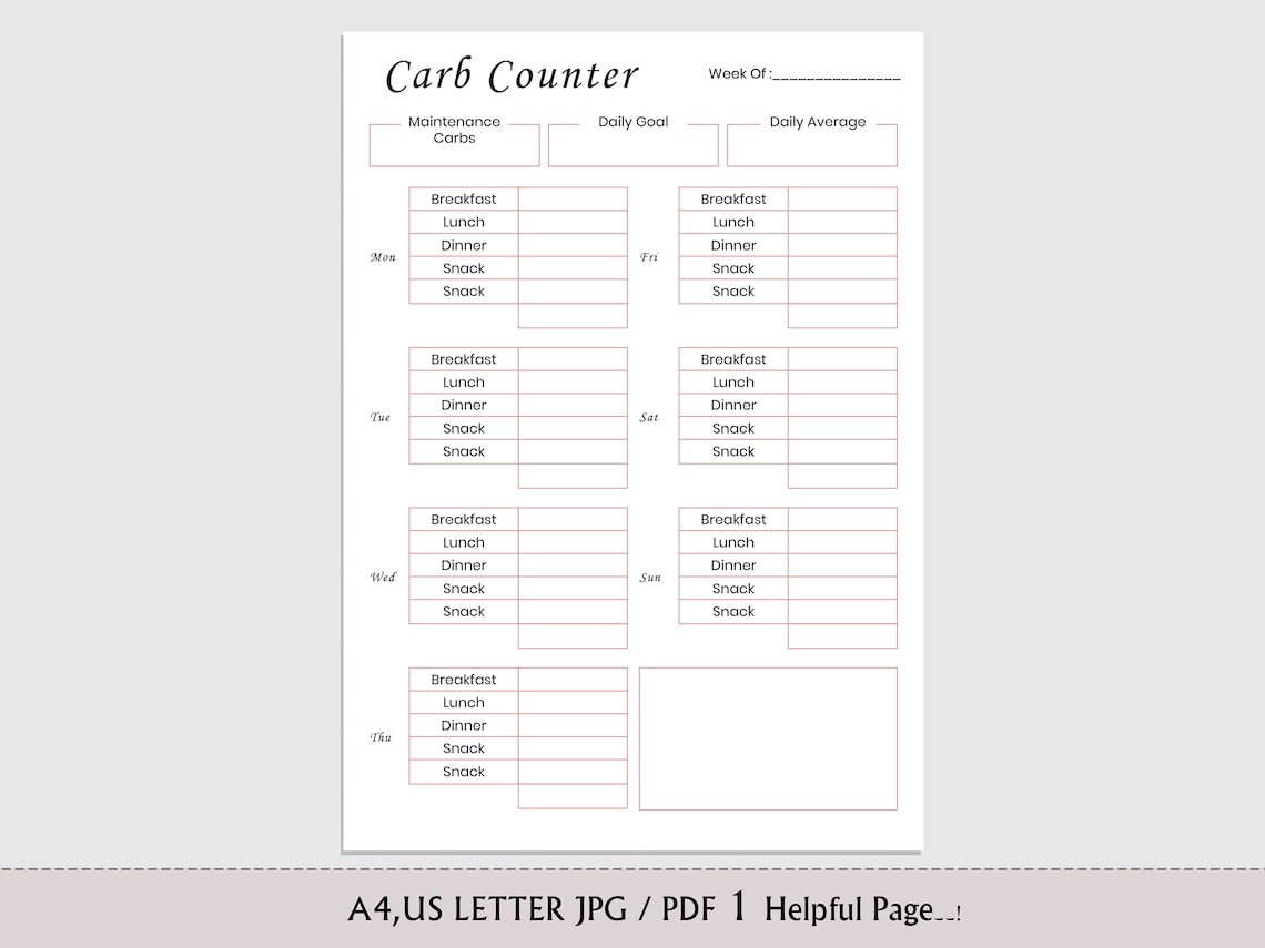Carb Counter, Carb Counting, Carb Tracker, Keto Diet Tracker, Diet Log ...
