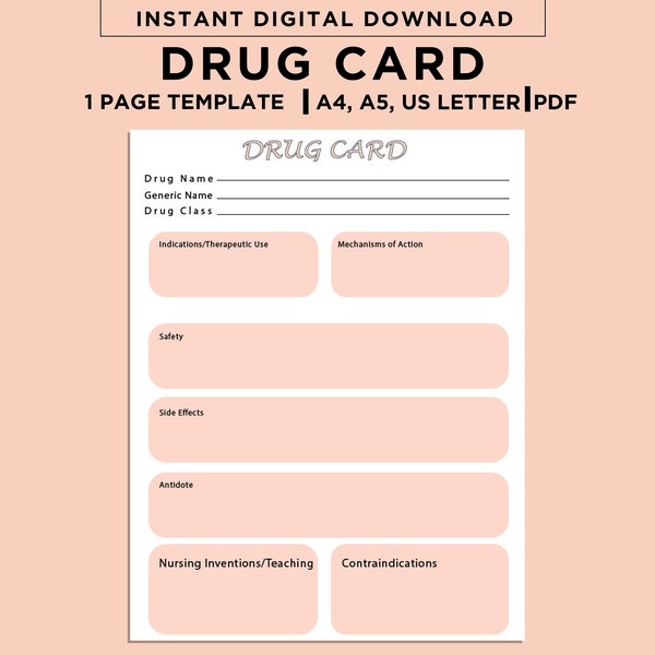 Drug Map Template - Etsy