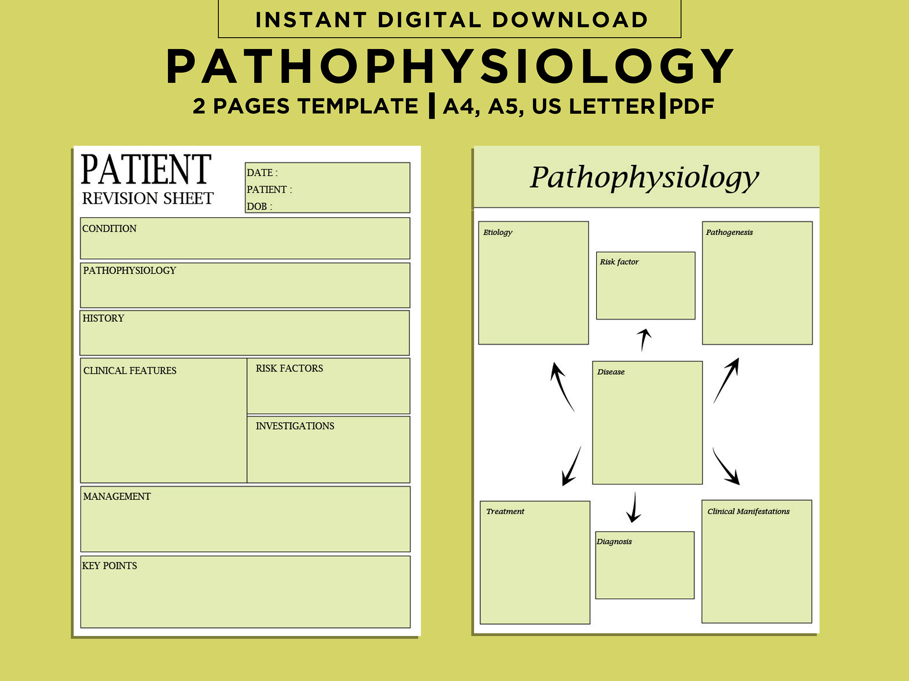 Pathophysiology Study Guide, Pathophysiology Nursing, Pathophysiology ...