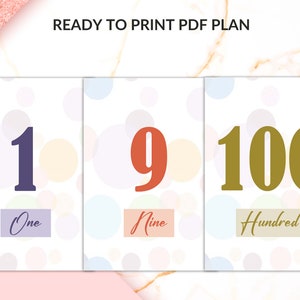 Printable Number Flashcards 1-100, Numbers Flashcards, Learn to Count ...
