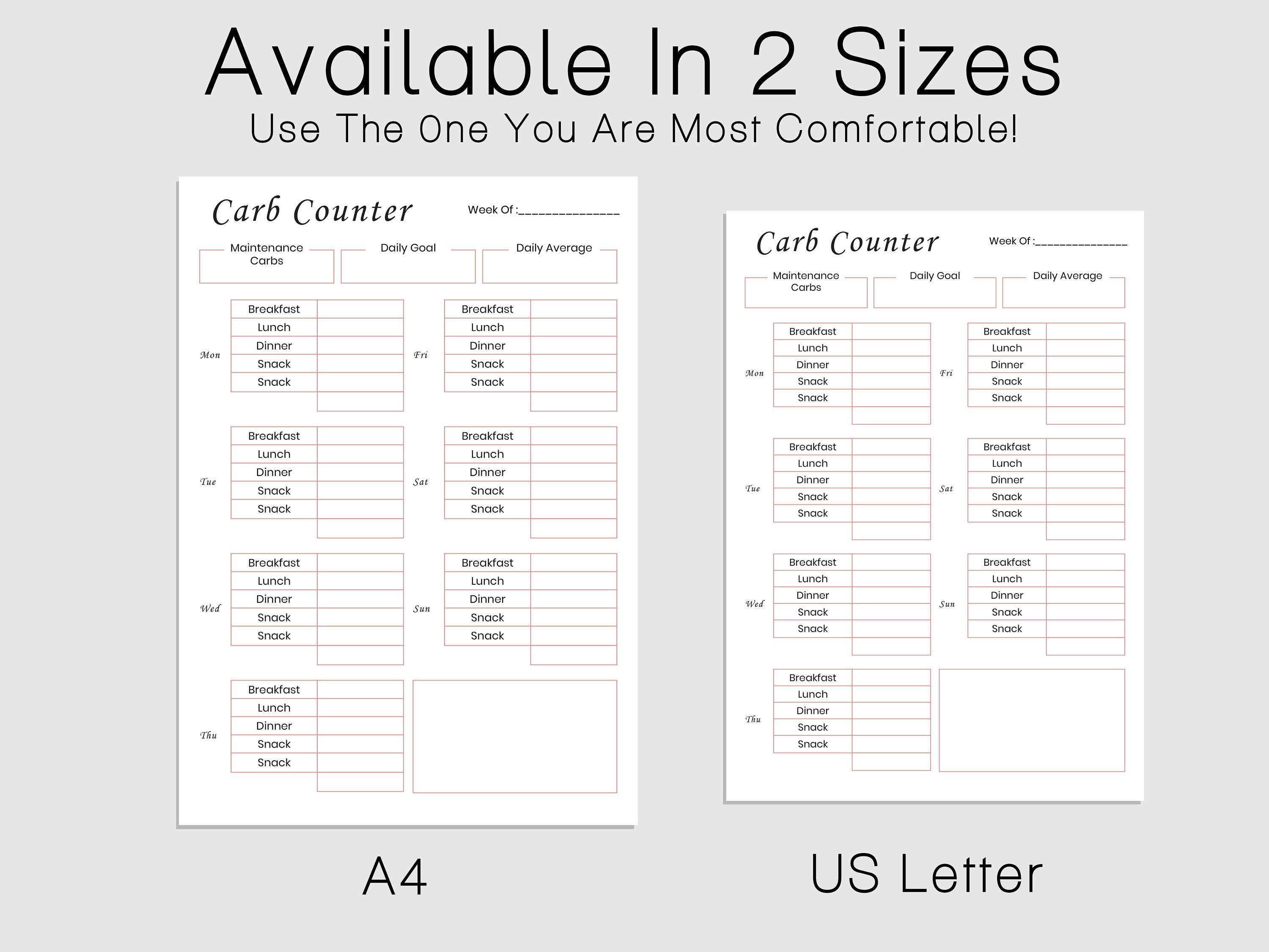 Carb Counter, Carb Counting, Carb Tracker, Keto Diet Tracker, Diet Log ...
