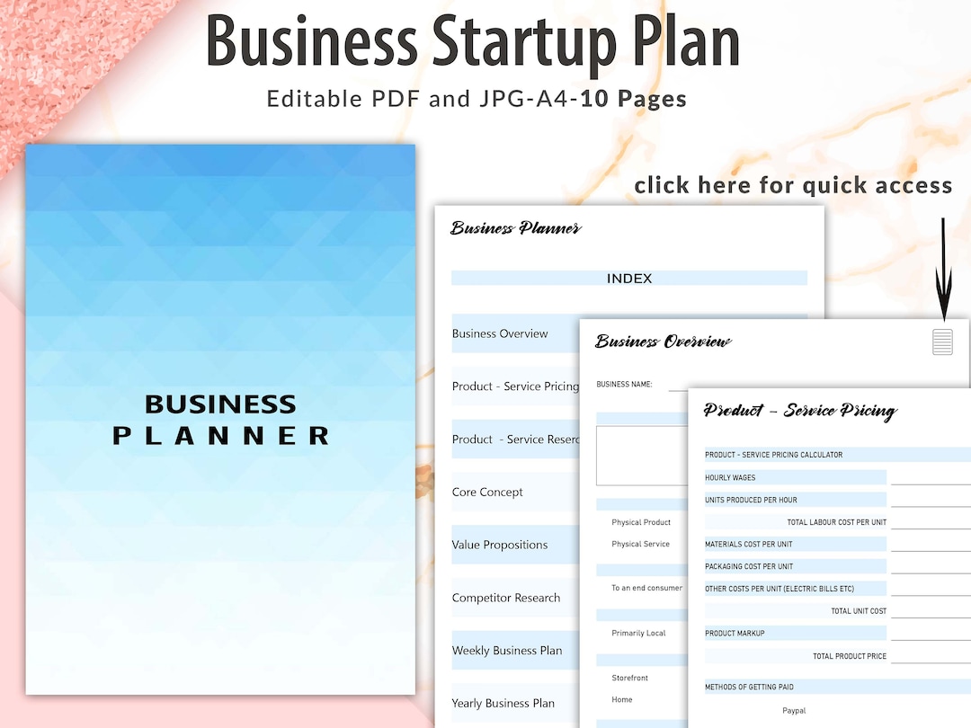 Editable Business Startup, Business Startup Checklist, Business ...