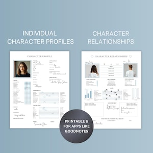 Character Profile Template: Novel Writer Printable (digital Download ...