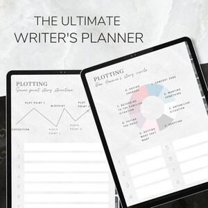 Plan and Write a Novel With This Writers' Kit Digital Planner is for ...