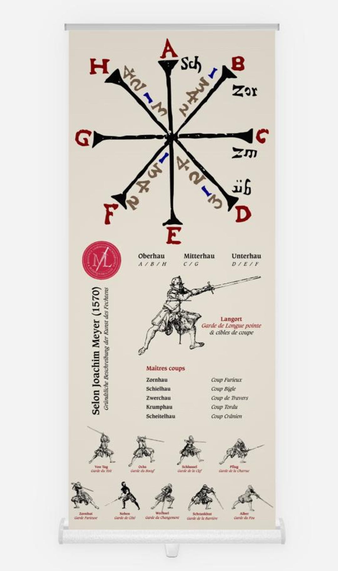Roll-up Banner Joachim Meyer 1570 - Renaissance Longsword - HEMA ...