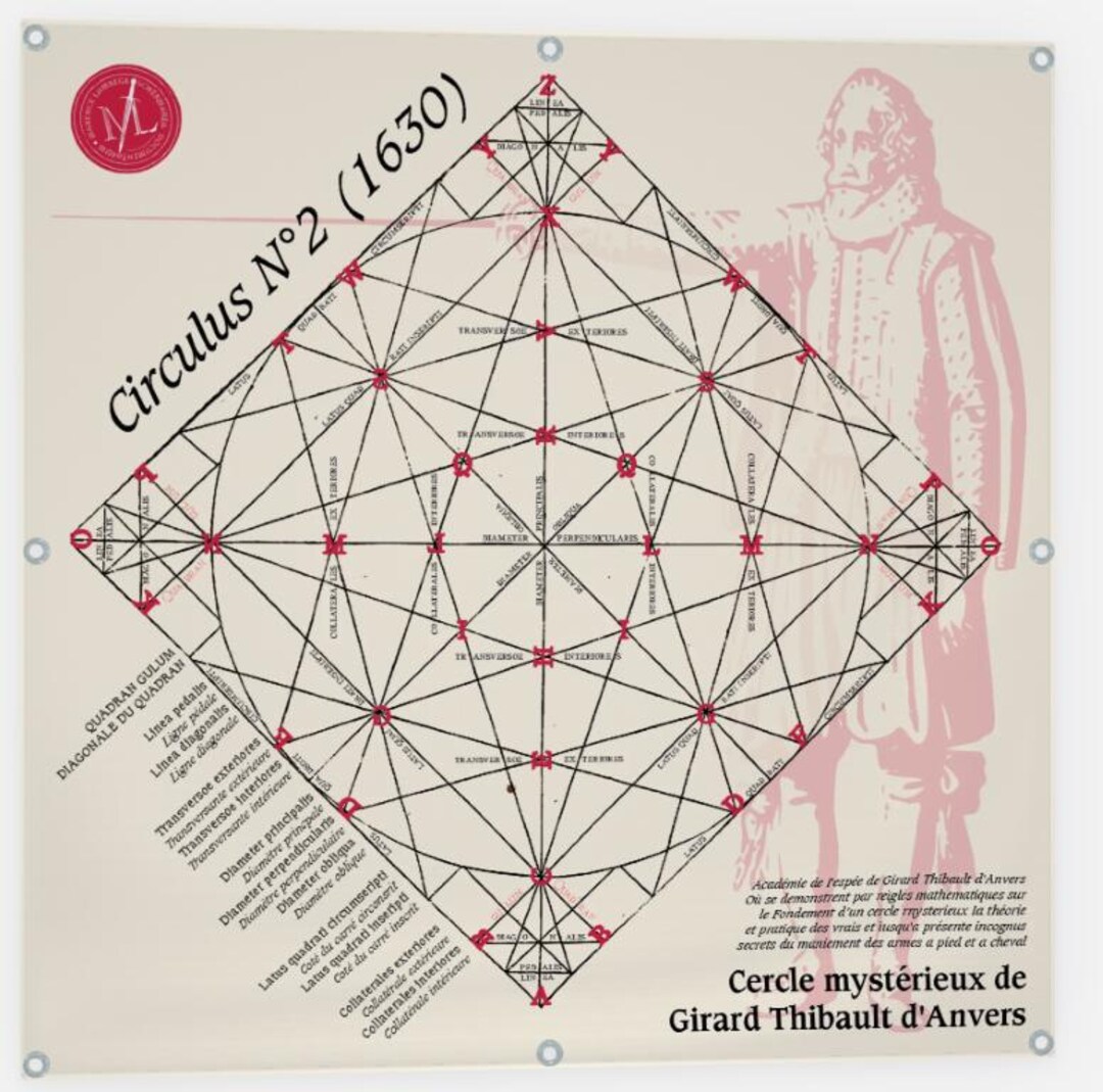 Poster of the Mysterious Circle of Thibault of Antwerp 1630 - Etsy