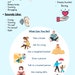 Feelings and Coping Skills Chart - Etsy