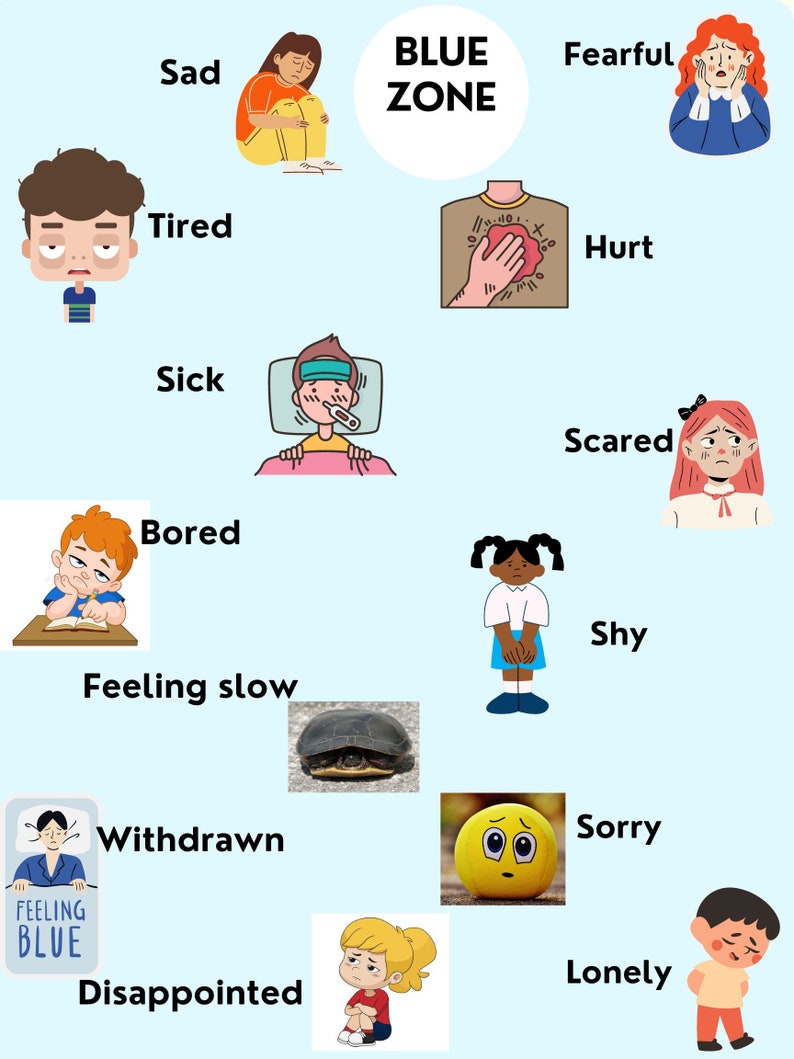 Feelings and Coping Skills Chart - Etsy