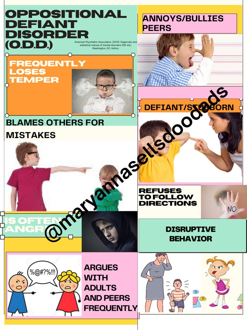 Oppositional Defiant Disorder Visual - Etsy