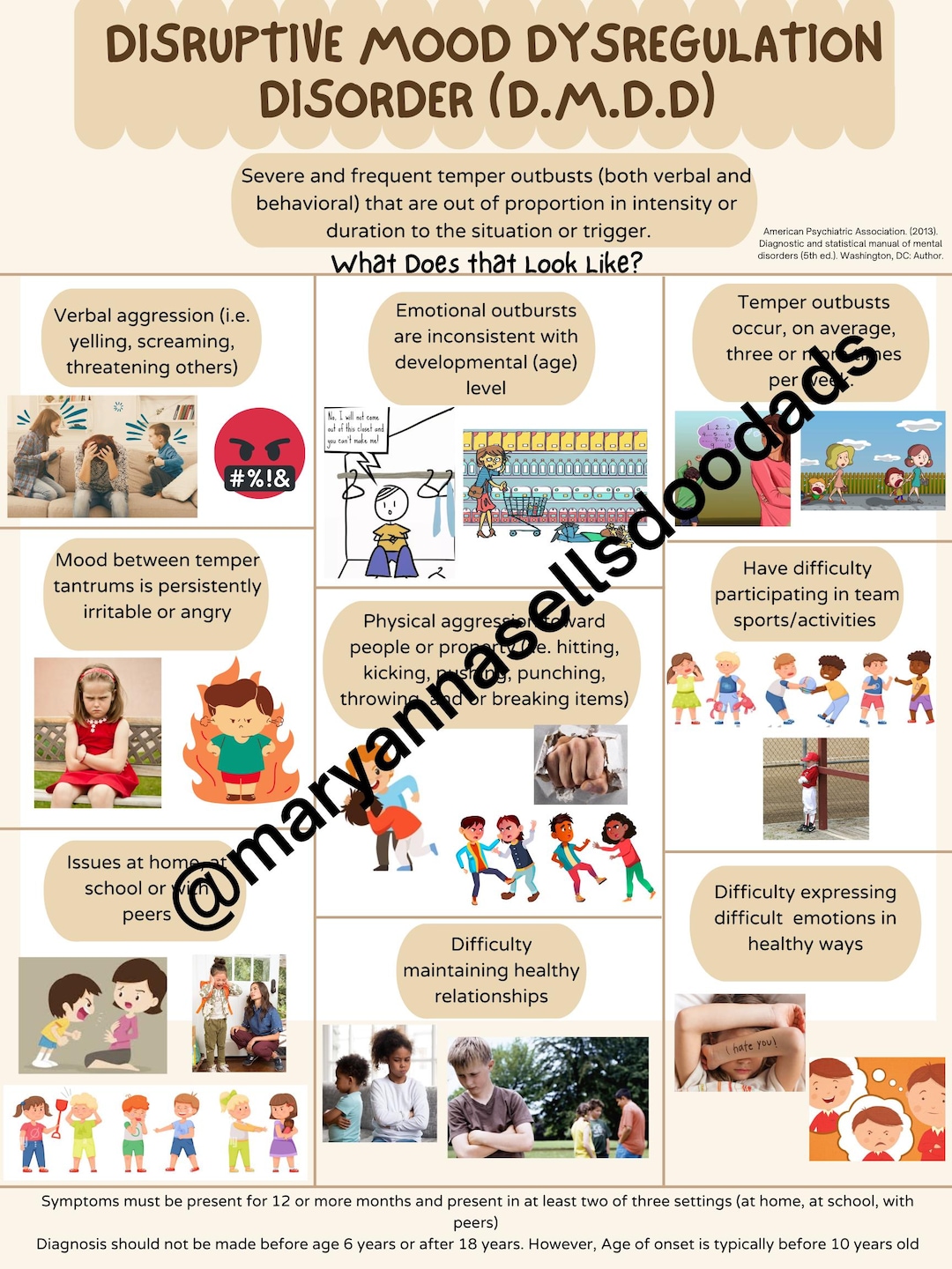 Disruptive Mood Dysregulation Disorder Diagnosis Visual - Etsy