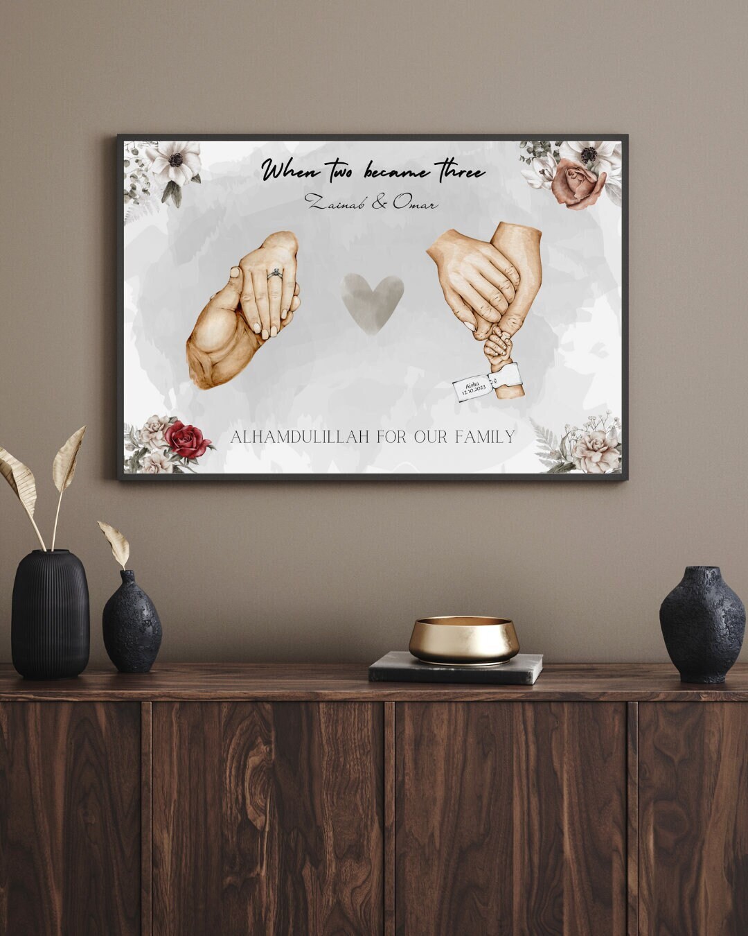 Islamic Family Poster With Hands, Alhamdulillah Poster Personalised ...