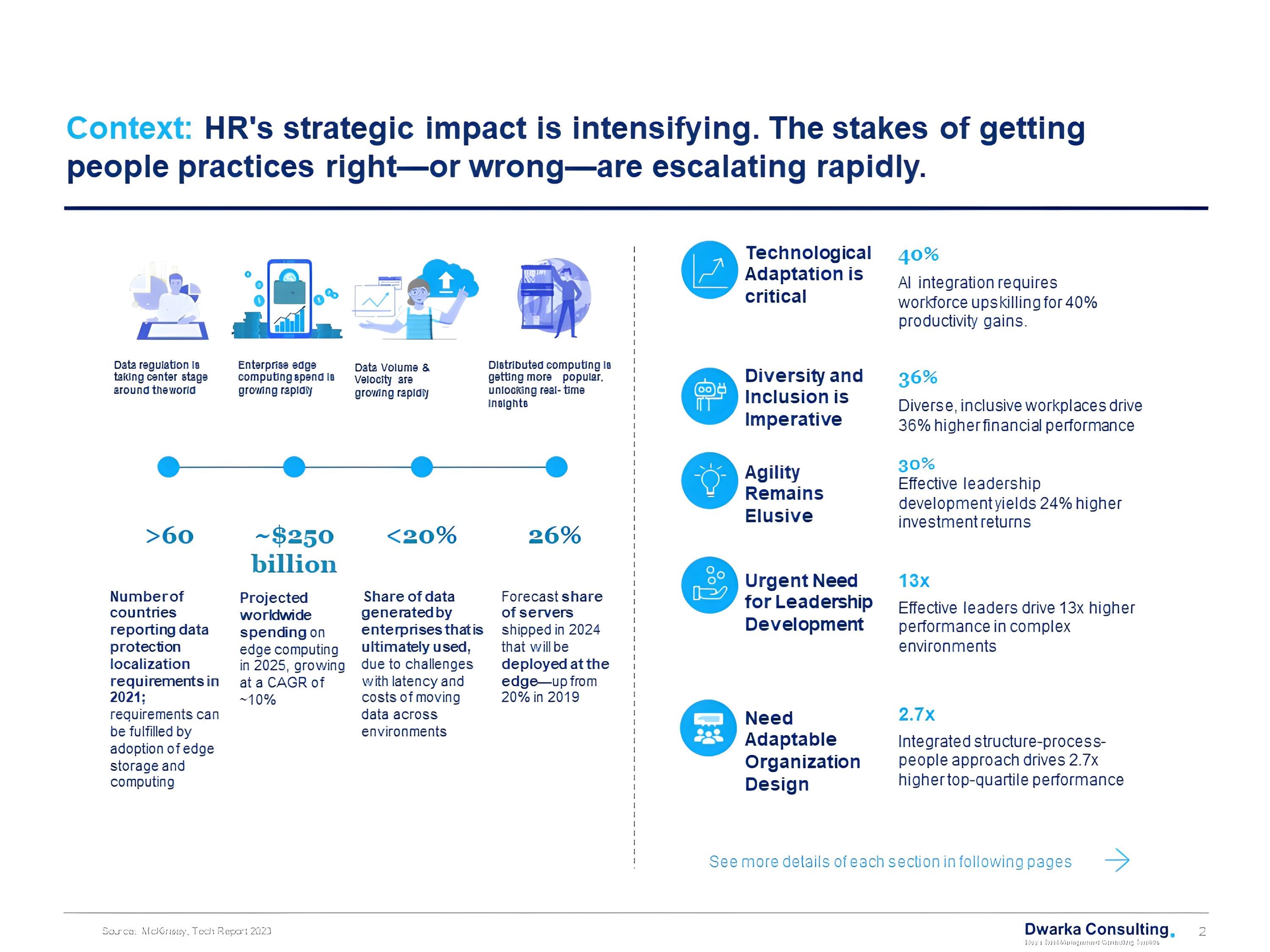 Fostering HR Teamwork Strategies for Enhanced Collaboration and ...