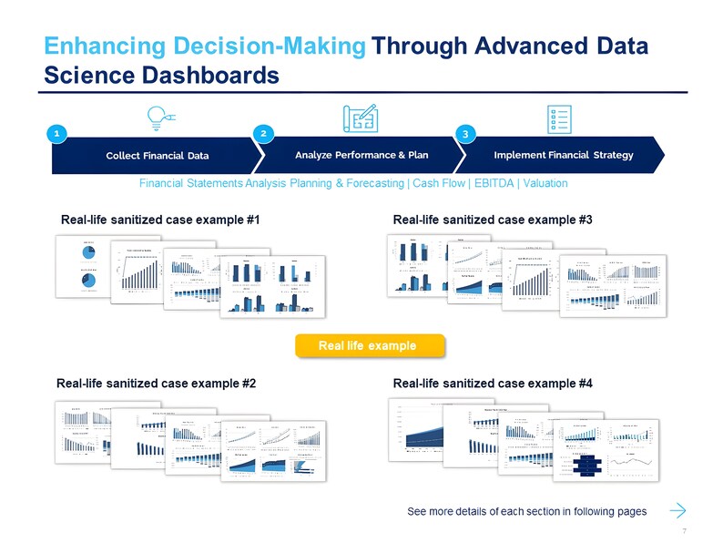 Competitor Analysis: Unveil Market Insights With Strategic Financial ...