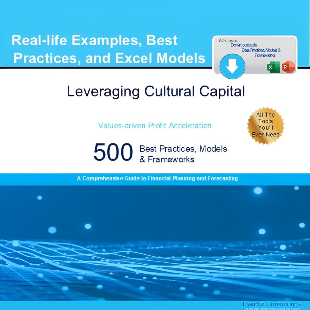 Corporate Culture Kit | Employee Wellness, Core Values & Team Success ...