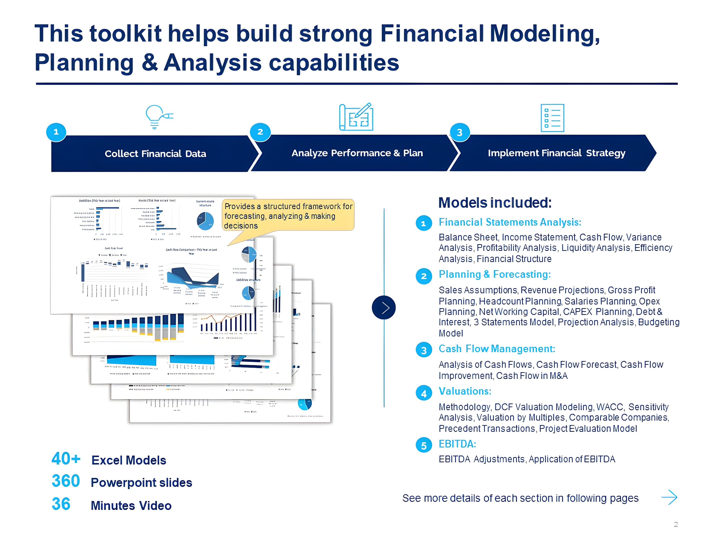 Cash Flow Statement Mastering Financial Analysis Under 20us Etsy