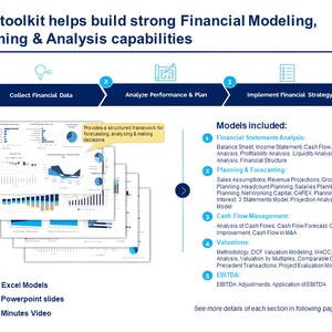 Investment Property Analysis: Maximize ROI With Competitor Analysis ...