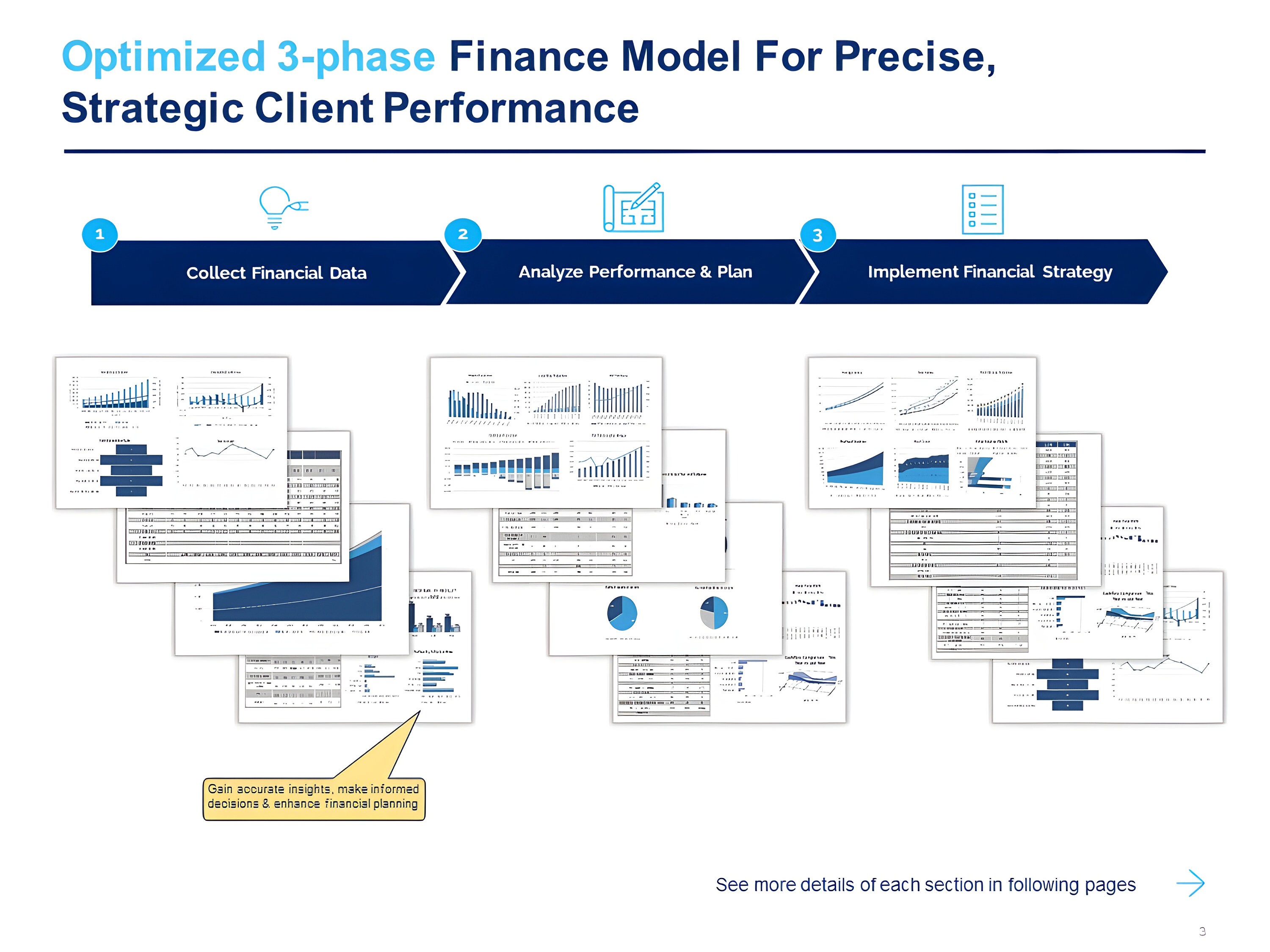 Cash Flow Statement Mastering Financial Analysis Under 20us Etsy