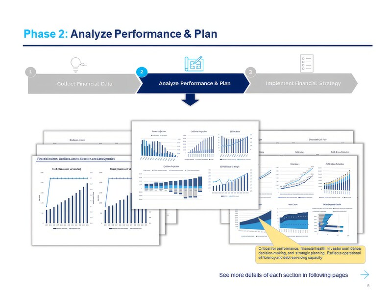 Finance Bro: Maximizing Financial Returns - Etsy