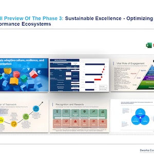 Crafting HR Strategy Maps Aligning Goals With Business Objectives World ...