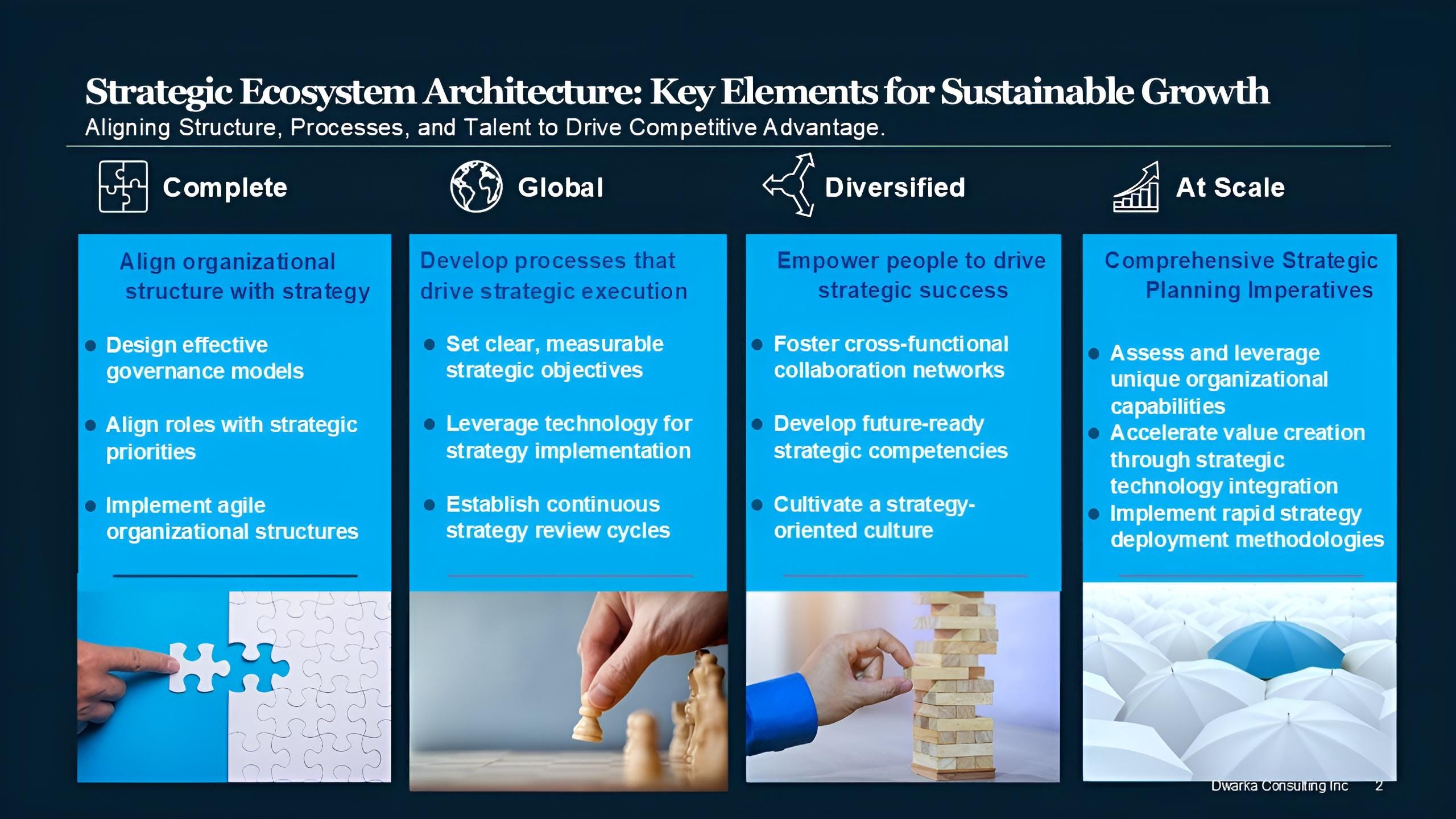2025 Consulting Toolkit: Mckinsey BCG Professional Templates for ...
