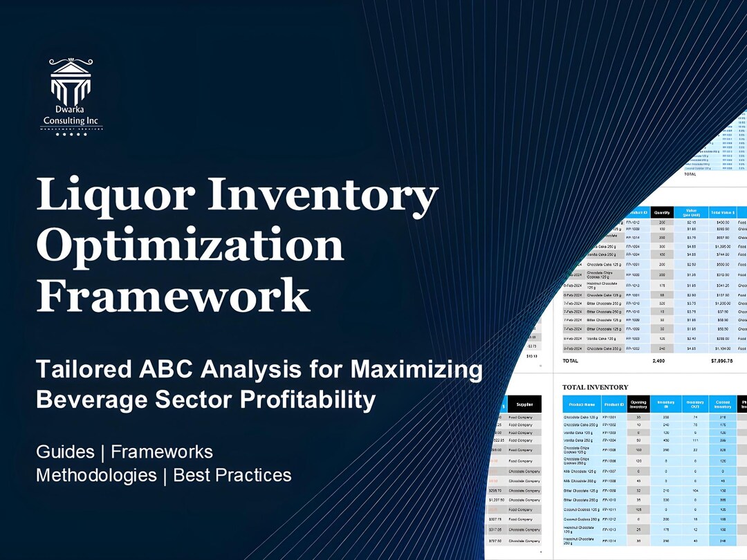 Liquor Inventory: Beverage Stock Optimization ABC Analysis Profit ...