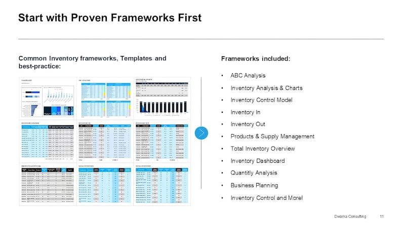 ABC Analysis Excel Template: Inventory Management Tool (digital ...