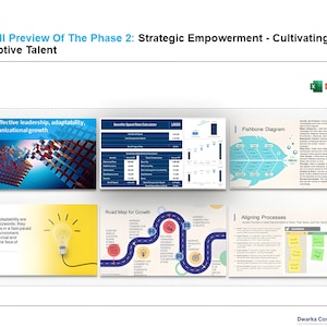 Crafting HR Strategy Maps Aligning Goals With Business Objectives World ...