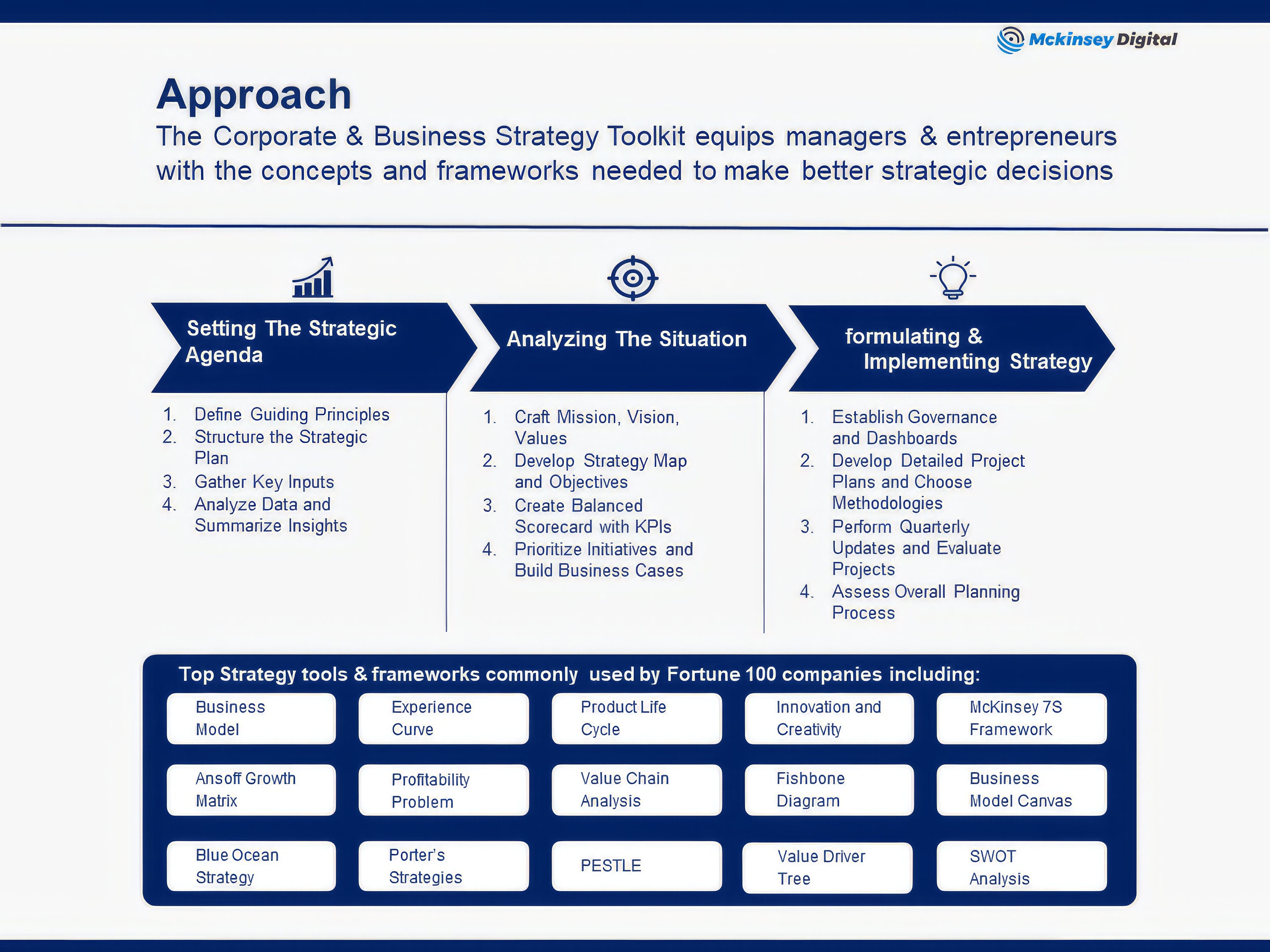 Consulting Frameworks Toolbox Strategy Powerpoint Template Presentation ...